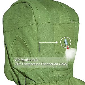 CKLT Sand Blasting Hood Cap, Canvas Shawl Sandblaster Protective Gear Mask Anti-dust Hood for Spraying Sanding Cutting, DIY Painting Woodworking Protection