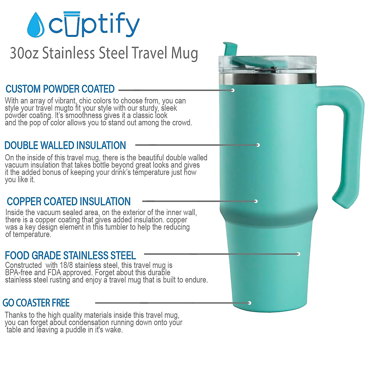 Personalized Travel Mug 30 oz with Handle Seafoam Customized Cup Vacuum Insulated Tumbler Birthday Gift for Women, Men, Beer and Drinks