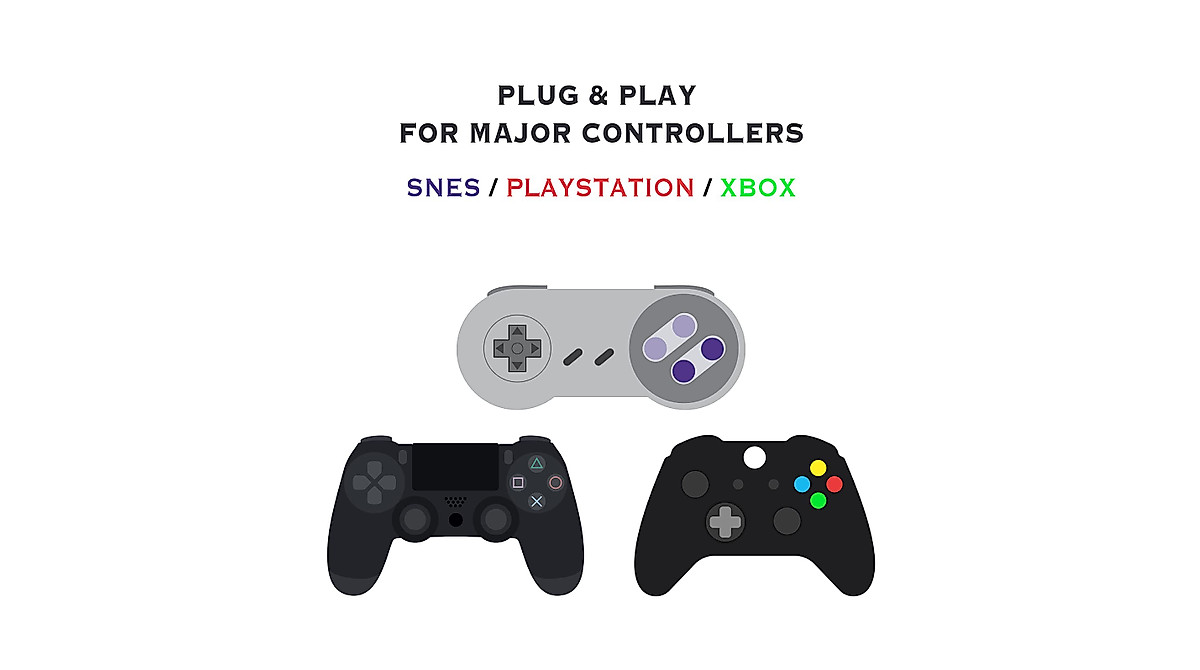 Sonicon RetroPie MicroSD Card for Raspberry Pi 4