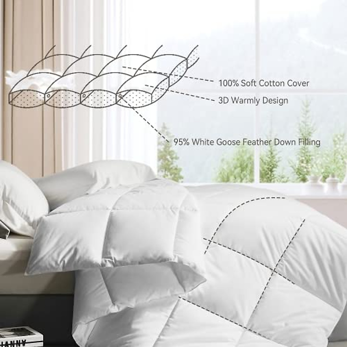 Deodar Feather Down Comforter King Size, Bedding Comforters King Size for Sleeping,Duvet Insert Soft Fluffy Cozy Down Comforters(104"x 88")