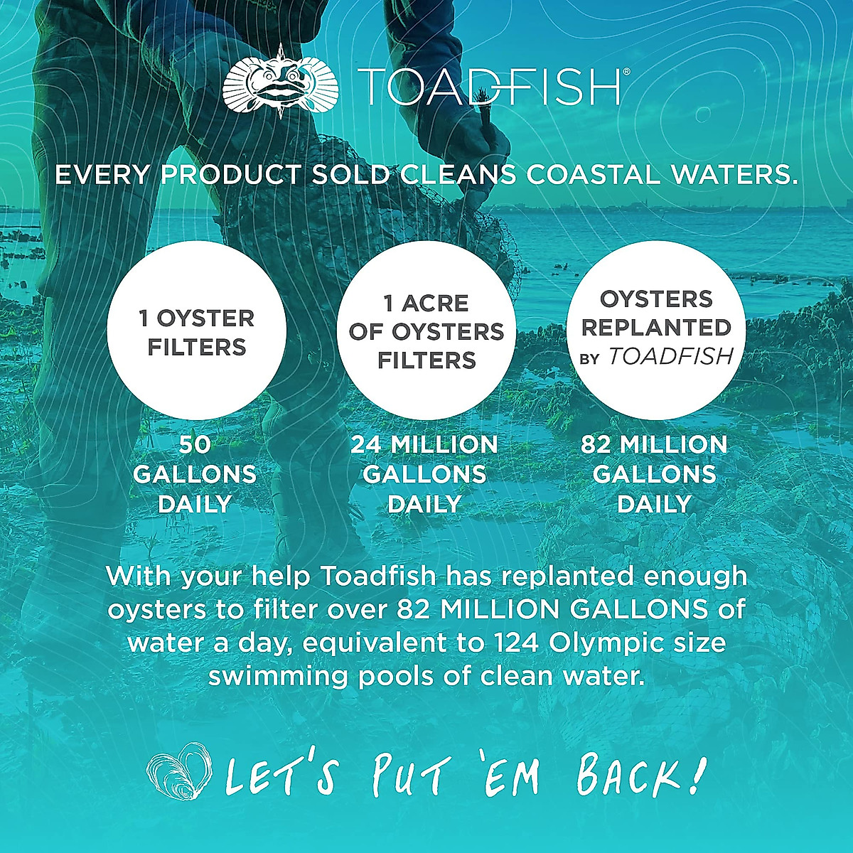 Toadfish Non-Tipping Can Cooler for 12oz Cans - Suction Cup Can Cooler for Beer & Soda - Includes Slim Can Adapter - Stainless Steel Double-Wall Vacuum Insulated Cooler - Teal