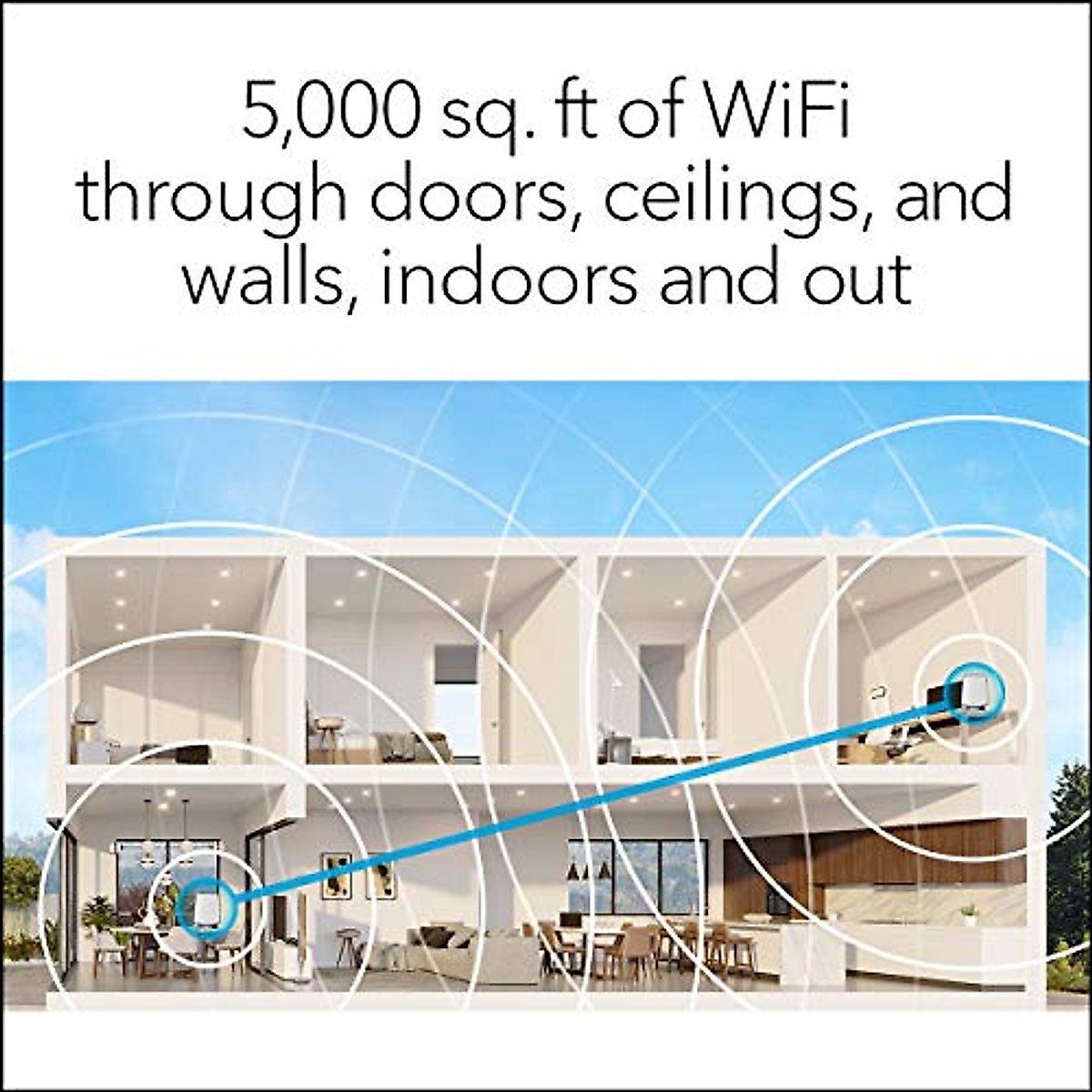NETGEAR Orbi Whole Home Tri-band Mesh WiFi 6 System (RBK852) – Router with 1 Satellite Extender | Coverage up to 5,000 sq. ft., 100 Devices | AX6000 (Up to 6Gbps) , White