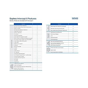 Sophos Central Intercept X Advanced with EDR 1 Year License for 1 User (CAED1CSAA)