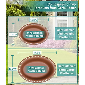 Garbuildman Extra-Large Freestanding Birdbaths Bowl, Detachable Decoration Spa with Metal Stake Stand & Birdfeeder for Outdoor Garden, Oval Style, Chocolate