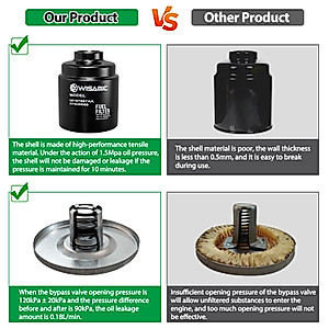 Wisamic 6.7L Cummins Fuel Filter Set Replacement for 2013-2018 Dodge Ram 2500 3500 4500 5500 6.7L Cummins Turbo Diesel Engines, Diesel Fuel Filter Water Separator Set Replace 68197867AA 68157291AA