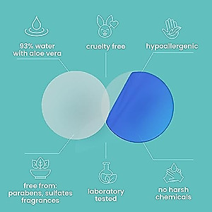 LaVie™ Hydrogel Nipple Pads for Breastfeeding - Nipple Cooling Gel Pads for Breastfeeding, Hydrogel Pads for Sore Nipple Relief Breastfeeding - Aloe Vera Infused Nipple Gel Soothing Pads -