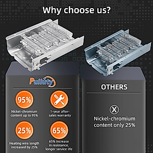 【Upgraded】W10724237 279838 Dryer Heating Element for Whirlpool Maytag Centennial Kenmore 70 80 Series Roper Amana 3403585 Wed4815ew1 Ned4655ew1 Medc215ew1 medx655dw1