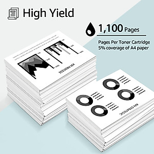 greencycle Compatible Toner Replacement for Hp 134A Black Toner Cartridge[Use Requires Manual Installation of OEM CHIP] Use for Laserjet M209dw MFP M234dw M234sdw M234sdn Printer(NO CHIP.2Pk)
