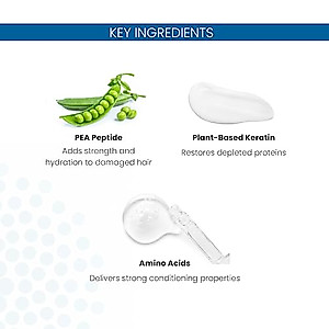 ALOXXI Reparative Hair Repair Conditioner with Amino Acid, Peptide & Keratin using ColourCare Complex & Advanced Recover Technology - Safe for Color Treated Hair, 33.8 Fl Oz