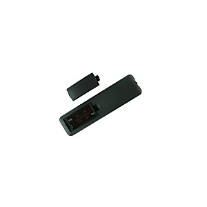 Remote Control for(Touyinger H5&（MUDIX MX-2 MX-2 PRO）&(Akiyo O7)& Salange HP10 P40 5G Wi-Fi Mini LED Portable DLP Android Projector