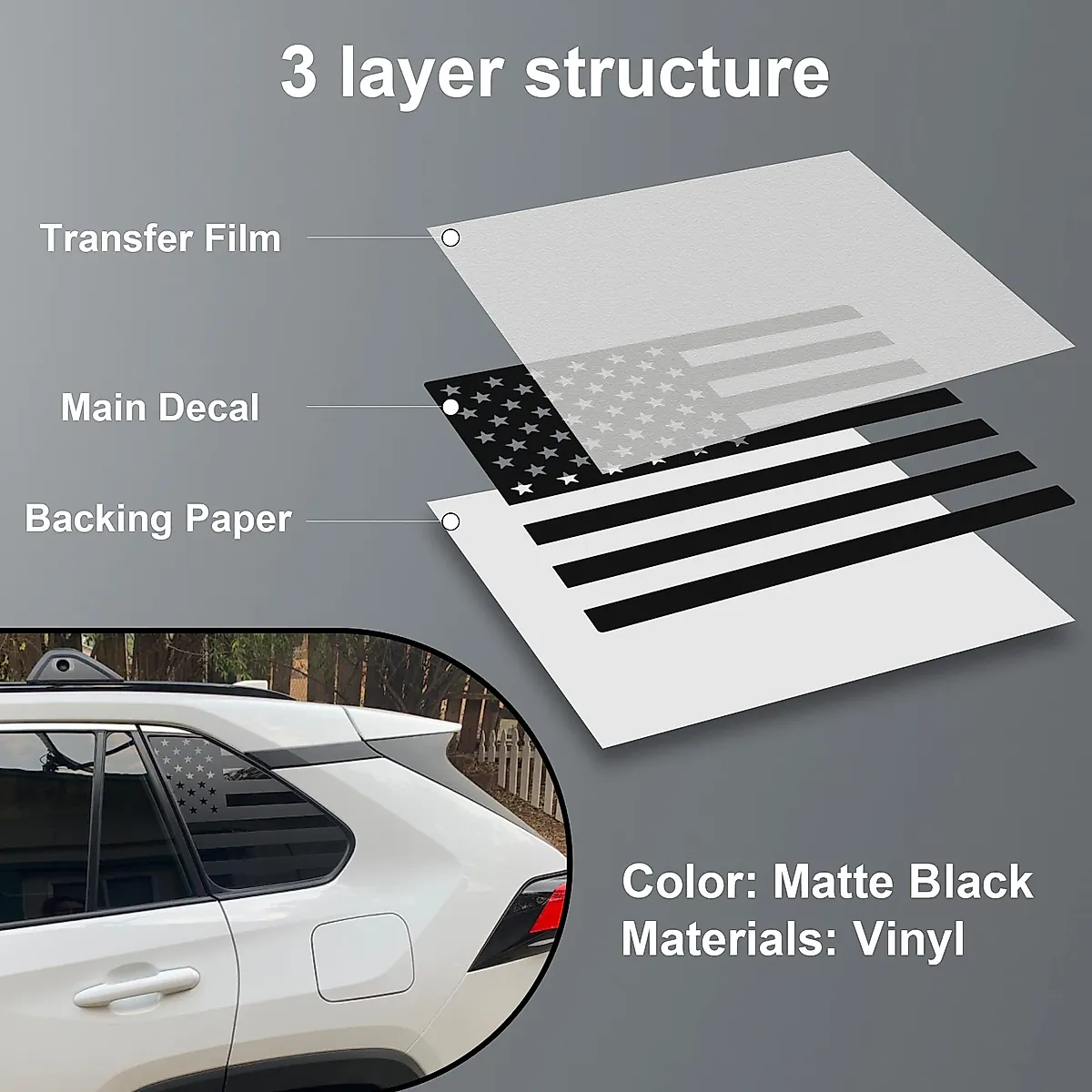 Zhizhong Side Window American Flag Decals for Car SUV Trucks, Universal Matte Black USA Flag Vinyl Sticker Free Installation Tools (A Pair)