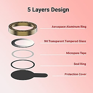 Optodir Tech iPhone 13 Pro Max Camera Lens Protector - Glitter - Gold Color