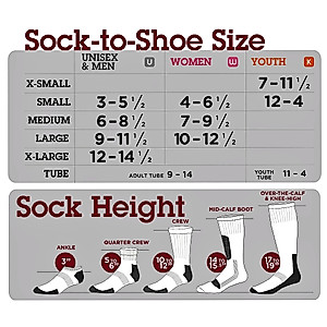 FoxRiver Men's Girls Plus Size' Wick Dry Auras Ultra-Lightweight Liner Crew Socks, Dark Navy, X-Large