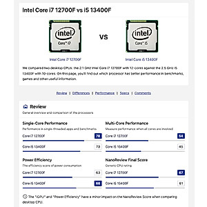 YEYIAN Yari II PC Gaming Tower Computers, Intel Core i7-12700F 4.6GHz(> i5 13400F), ASUS Nvidia RTX 4060, 512GB SSD 2TB HHD, 16GB DDR4 3200MHz, 650W Gold PSU, ARGB Fans, AC WiFi & Win 11 Home