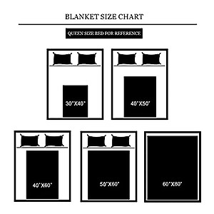 4FunGift Custom Blanket with Photos Text Fleece Throw Customized Personalized Gift for Women Mom Birthday Christmas Valentines Day- 50"x 60"