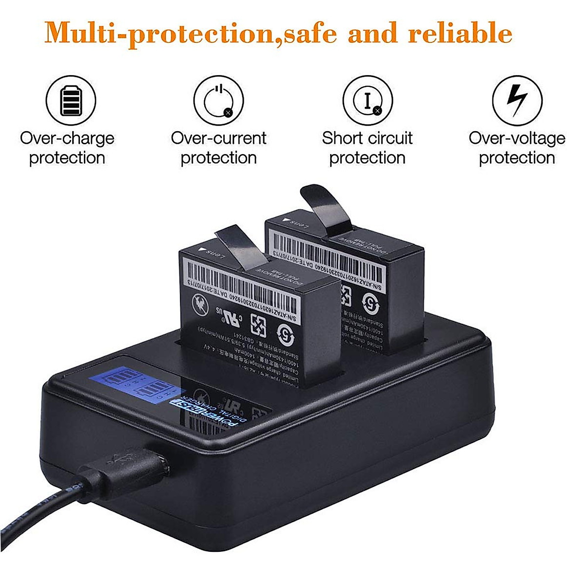 PowerTrust 2-Pack AZ16-1 Replacement Battery and LCD Dual USB Charger for XiaoYi 4K and YI Lite Sport Cameras