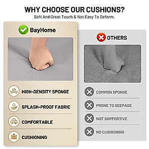 BayHomes Outdoor Chair Cushions for Patio Furniture,Waterproof Square Double Piping Chair Cushion,Patio Chair Cushions with Straps,Removable Cover with Zipper