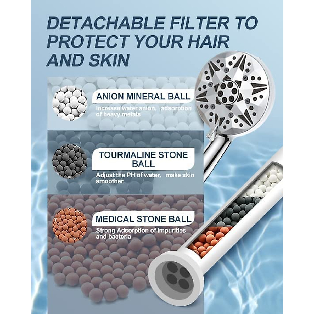 High Pressure Handheld Shower Head, Chrome Hand Held Shower Sprayer with Holder, 10 Modes Filtered Showerhead with Anti-Clog Nozzle,Detachable Shower Head with 79’’ Stainless Steel Hose for Bathing