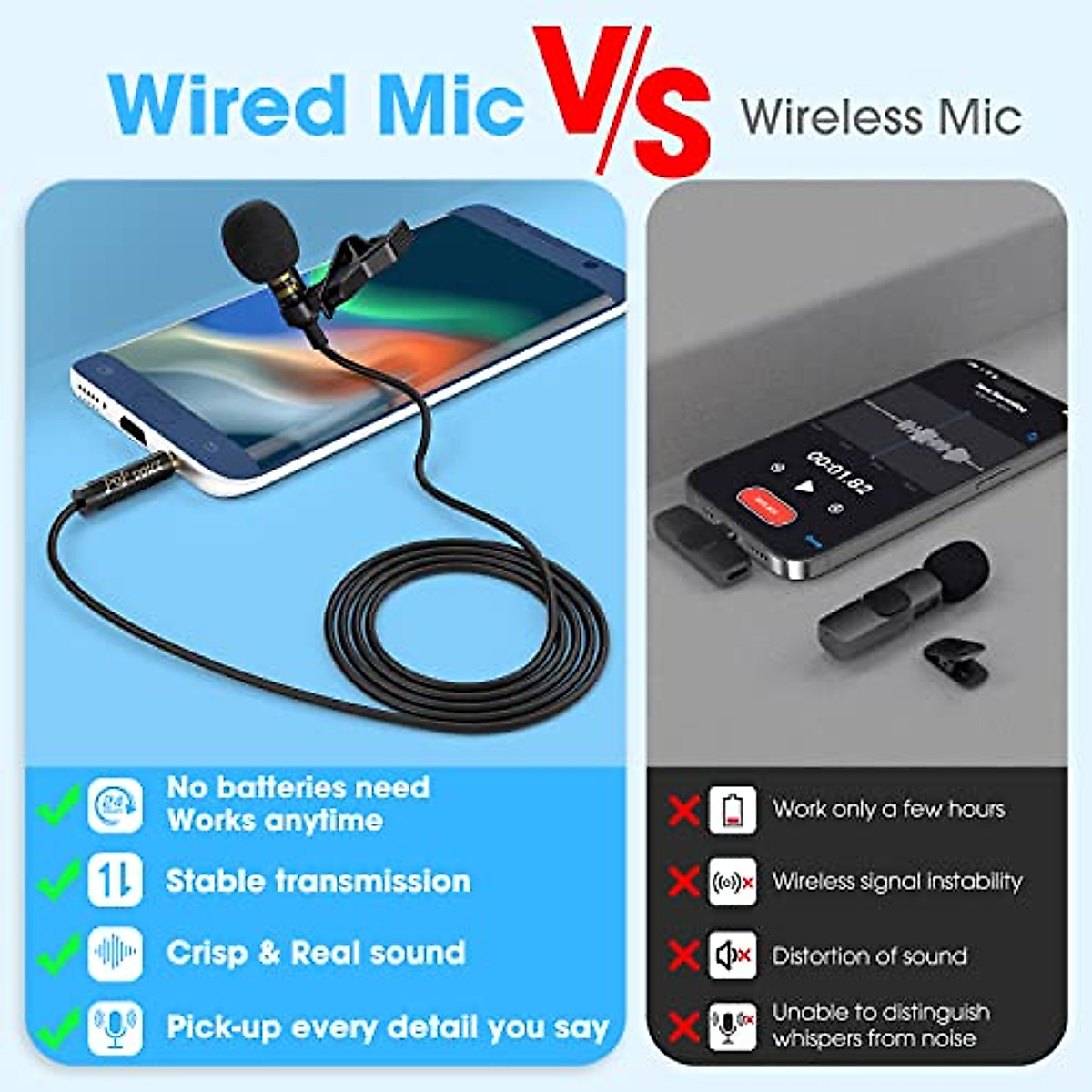 PoP voice 12.8 Feet Lavalier Lapel Microphone Professional Grade Omnidirectional Mic Condenser Small Mini Perfect for Recording Podcast PC Laptop Android iPhone YouTube Interview Asmr External