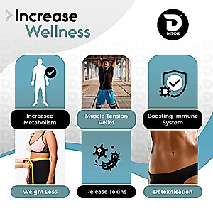 Dezoni Infrared Sauna Blanket | Portable Sauna for Home with Low EMF | Infrared Blanket with Adjustable Temperature | Kit Includes Towels and Headband