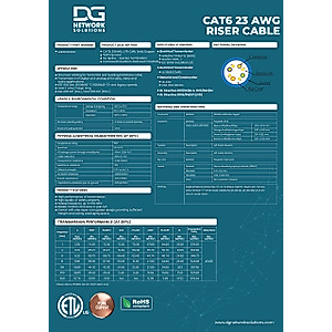 DG Cat6 Riser (CMR), 1000ft, Unshielded, 23AWG, Solid Bare Copper, Up to 10Gb Speeds, No Spline, Faster-Easier Terminations, 550MHz, ETL Listed, Indoor/Home/Commercial Use, Bulk Ethernet Cable, Blue