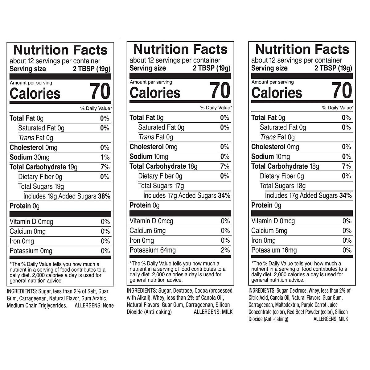 Nostalgia Ice Cream Mix. Vanilla, Chocolate and Strawberry. Each Pocket of 8 Oz Makes 2 Quarts of Delicious Premium Old Fashioned Ice Cream!