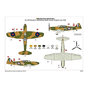 Airfix A02069 Boulton Paul Defiant MK I Plastic Model Kit (1:72nd Scale)