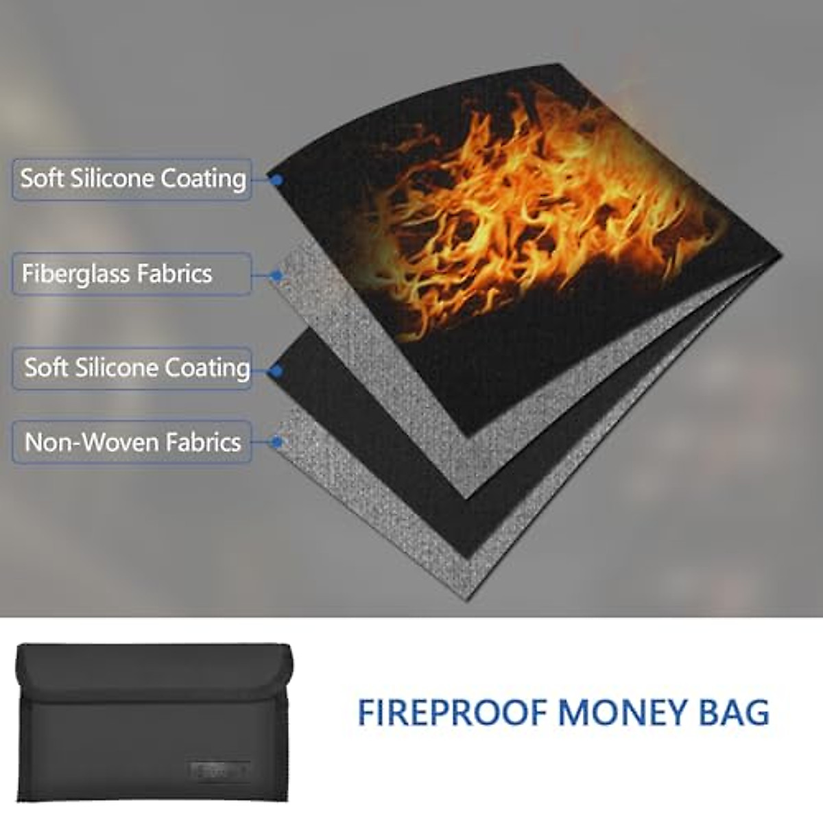 JUGREAT Small Fireproof Bag, Non-itchy Fireproof Money Bag, Fireproof Wallet Bag，Waterproof Safe Bag Set-1 Pack