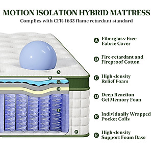 Twin Mattress, 10-Inch Plush Luxury Hybrid Mattress, Fiberglass-Free Mattress in a Box with Gel Memory Foam, Individual Pocket Spring for Motion Isolation-Edge Support,CertiPUR-US,100 Nights Trial