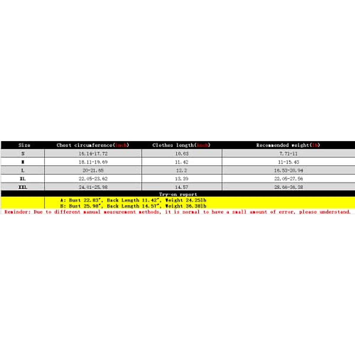 2-Pack with Headband, Mesh Dog Shirt for Pet Clothes Puppy T-Shirts Cat Tee Breathable Stretchy-Puppy Soft Breathable Mesh T-Shirts (M,Green)