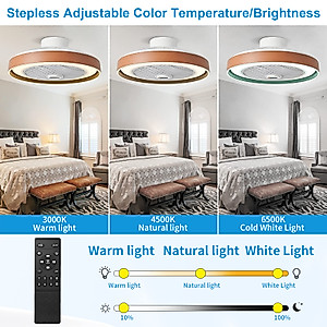 Spnoid Ceiling Fans with Lights and Remote,Enclosed Ceiling Fans Modern Low Profile Ceiling Fan Lights with Dimmable LED 6 Speeds Bladeless Flush Mount Fans with Light for Bedroom Living Room