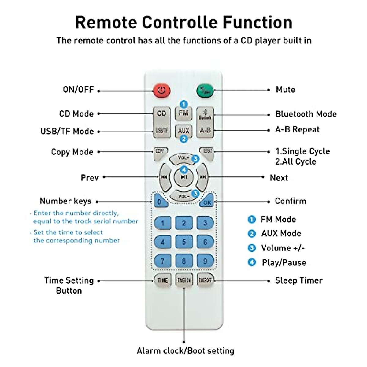 Desktop Vertical CD Player & Wall CD Player for Home with IR Remote Control,Bluetooth Speakers,Wall Mounted CD Music Playe Supports U Disk/SD Card/AUX/FM Radio-Pink