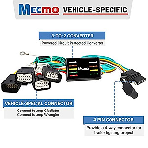 MECMO 56407 4-Pin Trailer Wiring Harness for 2018-2023 Jeep Wrangler JL/JLU, 2020-2023 Jeep Gladiator JT, 19-23 Jeep Wrangler Unlimited, Towing Hitch Wiring for JL Trailer Light Connect
