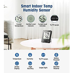 Indoor Hygrometer Thermometer, Room Thermometer with Large LCD Display, Temperature Humidity Sensor with Comfort Indicator, Humidity Monitor for Home Office