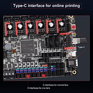 BIGTREETECH Octopus Pro V1.0 Controller Board New Upgrade with Octopus 32bit Motherboard Compatible TMC5160 Pro Stepper Driver, Support Powerful DIY for 3D Printer (Main Chip is STM32F446ZET6)