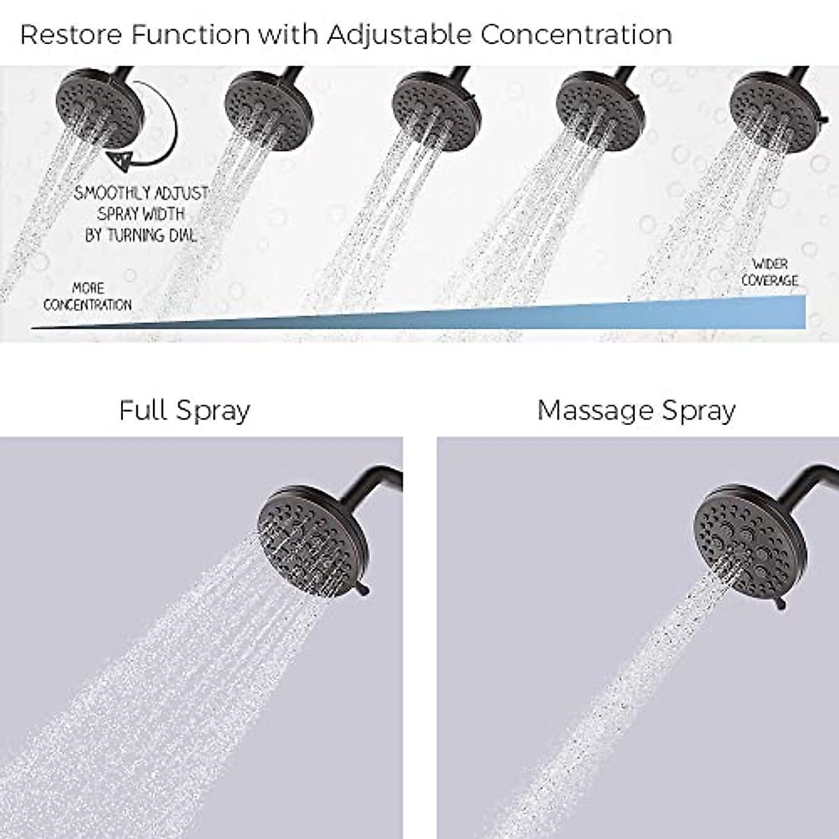 Pfister Jaida Tub & Shower Trim Kit with Restore Technology, Valve and Cartridge Included, 1-Handle, Tuscan Bronze Finish, 8P8WS2JDSY