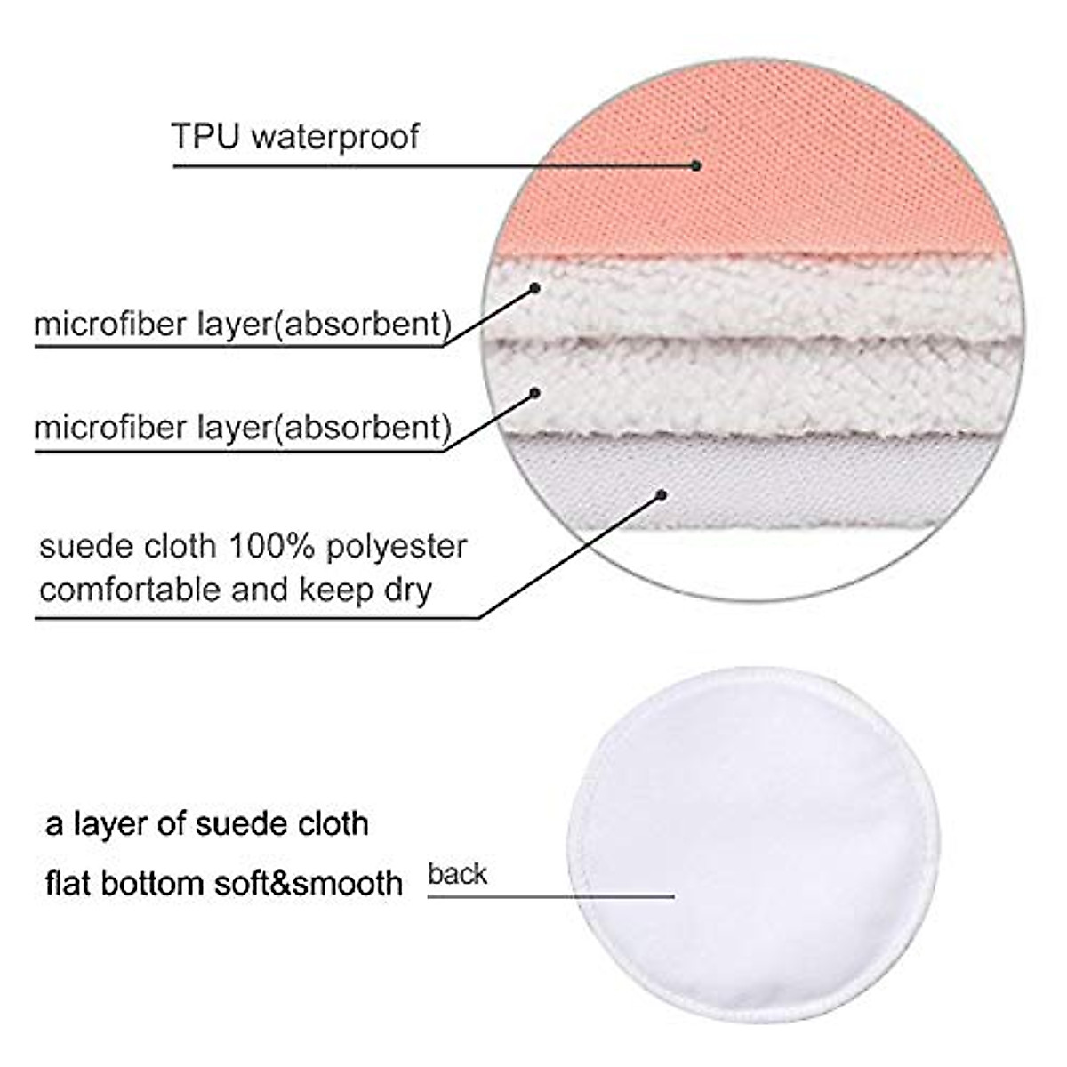 ALVABABY Suede Cloth Nursing Pads Washable Organic Breastfeeding for Mothers Suede Cloth Flat Bottom Soft Absorbent 4.72 Inch 14 Pieces of Multicolor Breast Pads 14RDS