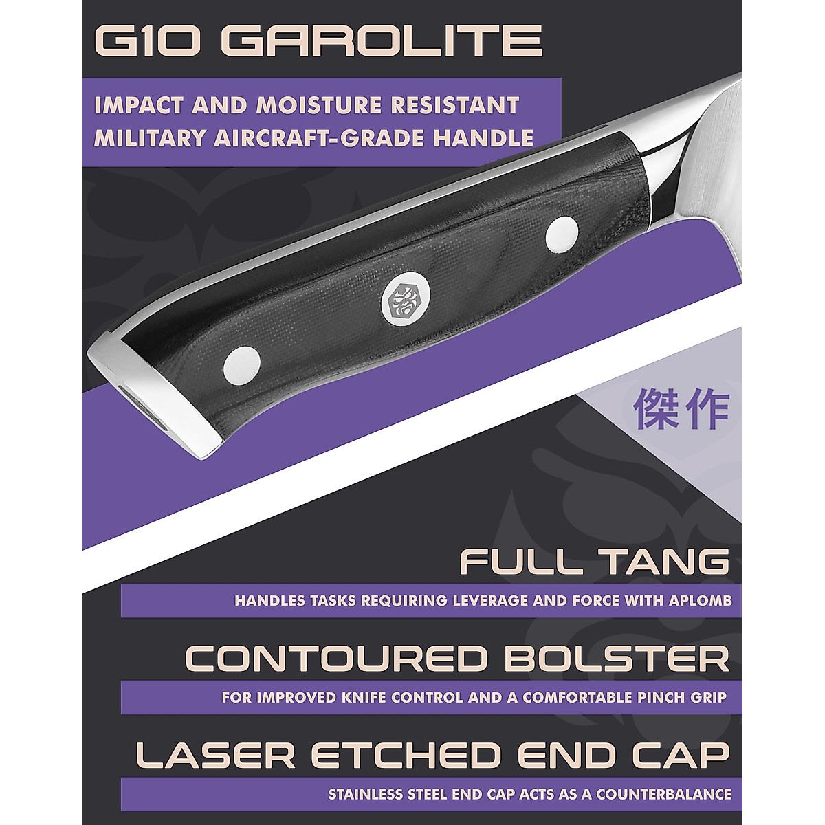 KESSAKU Mini Meat Cleaver - 4.5 inch - Dynasty Series - Heavy Duty - Razor Sharp Kitchen Butcher Knife - Forged ThyssenKrupp German High Carbon Stainless Steel - G10 Garolite Handle with Blade Guard