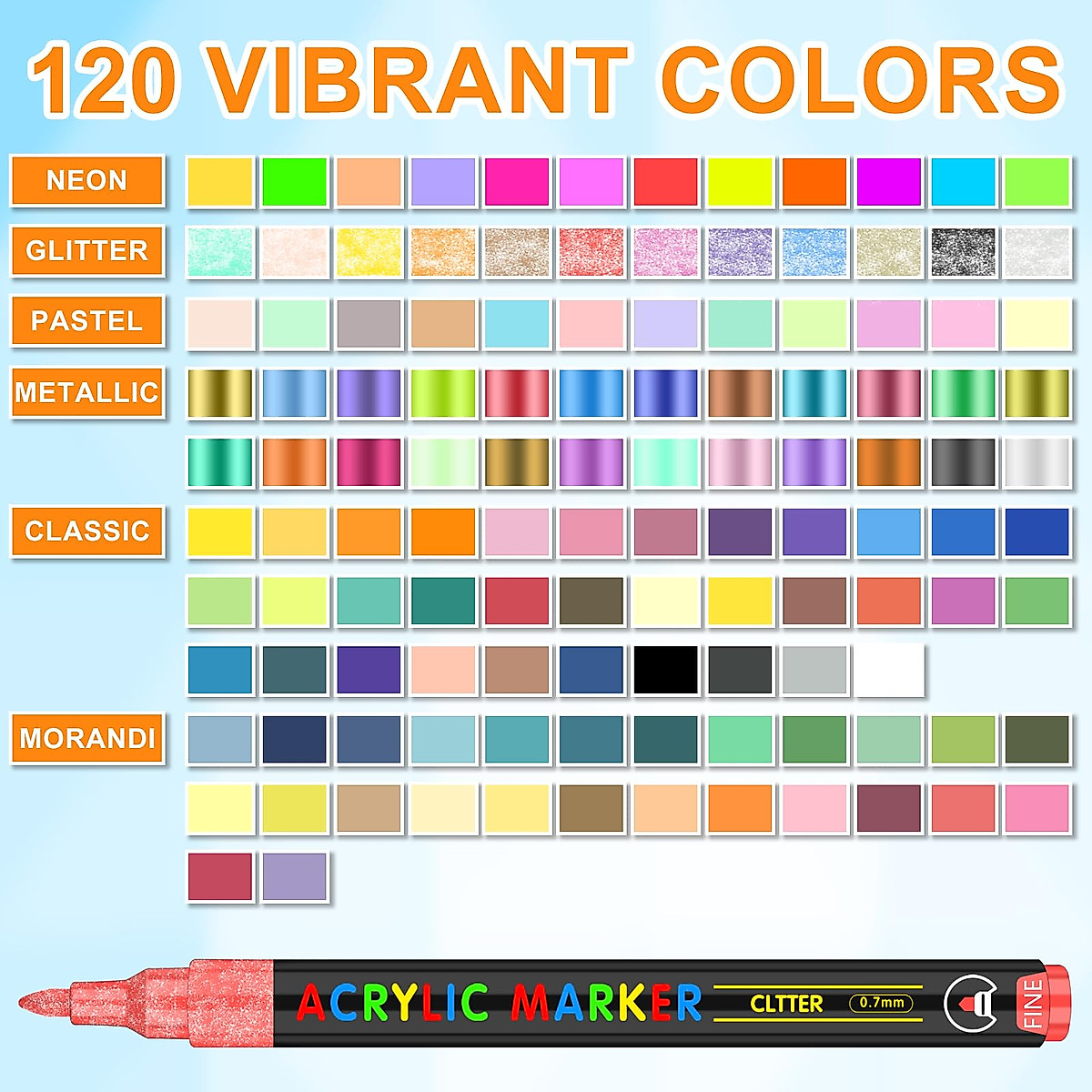 XPaoFey 120 Colors Acrylic Paint Markers, Acrylic Paint Pens Paint Markers, Extra Fine Tip Paint Pens for Rock Painting, Canvas, Wood, Stone, Ceramic, Glass, Fabric, DIY Crafts Making Art Supplies