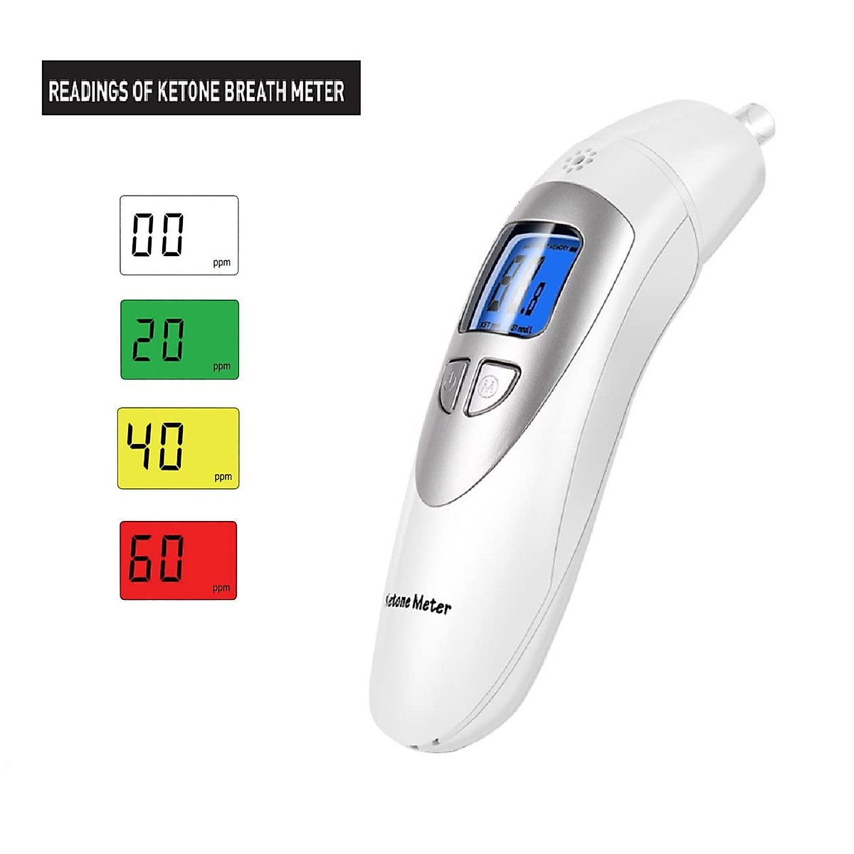 Ketone Breathalyzer, Ketogenic Breath Ketosis Breath Ketone Analyzer with 10 Mouthpiece(White)