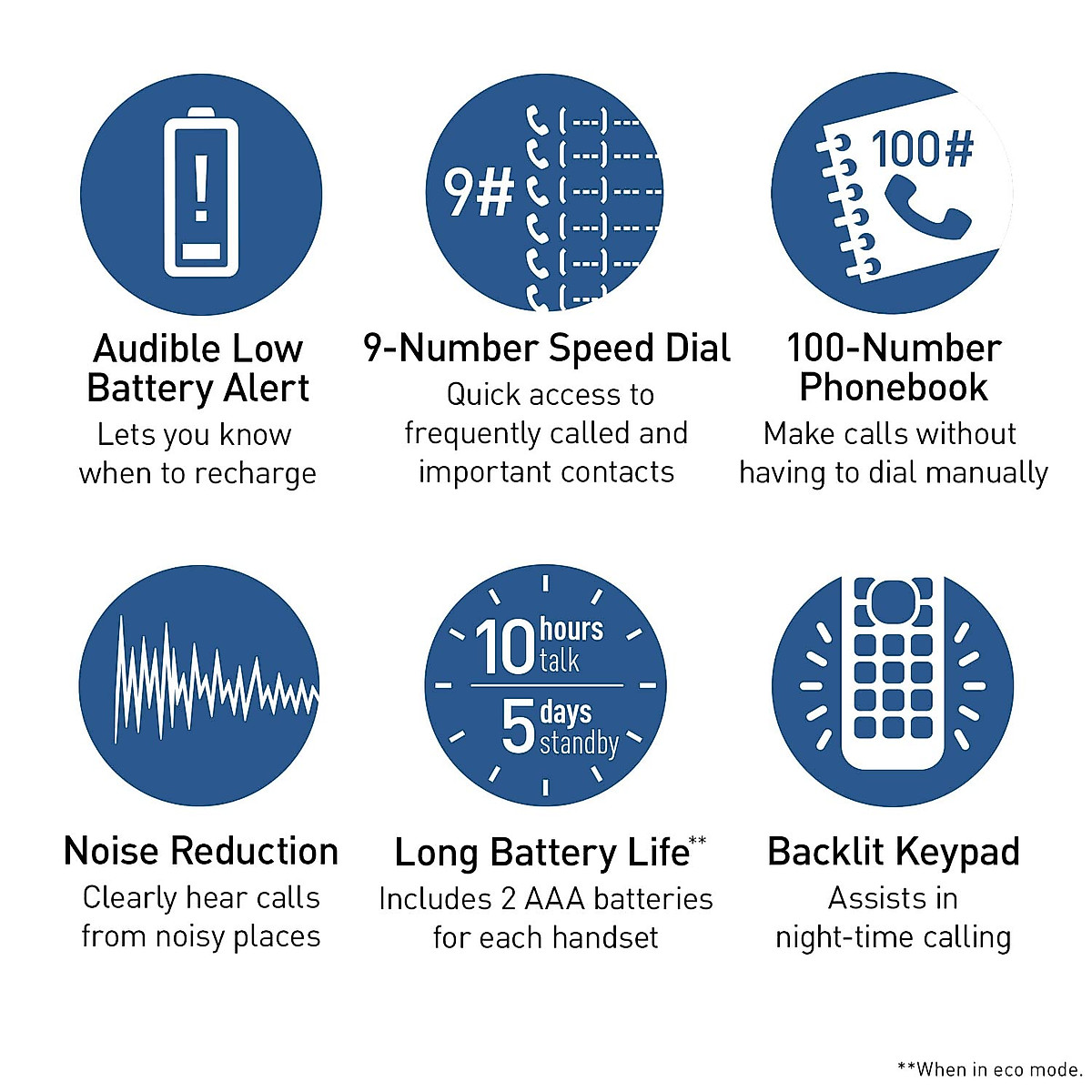 Panasonic Expandable Cordless Phone System with Answering Machine and Call Block - 3 Cordless Handsets - KX-TGD633W (White/Silver)