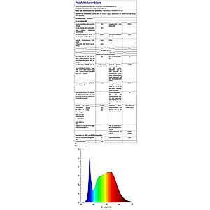 Personalised Headset Controller Hanger, RGB LED Gaming Station Console Controller Holder | Gamer Gift Idea Compatible with Universal Headset, Controller