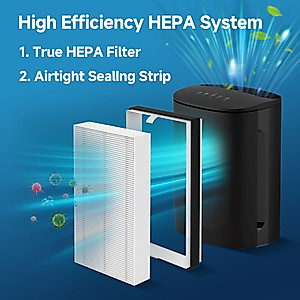 4 Packs F1 True HEPA Repalcement Filters Compatible with 3M Filtrete C01 T02 Series FAP-C01-F1,FAP-T02-F1, FAP-C01BA-G1 and FAP-T02WA-G1 Air Puri Fier