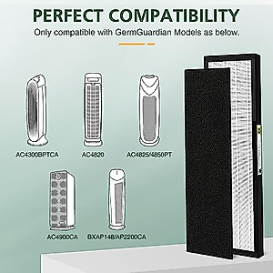 FLT4825 True HEPA Air Purifier Replacement Filter B for GermGuardian AC4300BPTCA, AC4900CA, AC4825, AC4825DLX, AC4850PT, CDAP4500BCA, CDAP4500WCA and More, 3-Pack