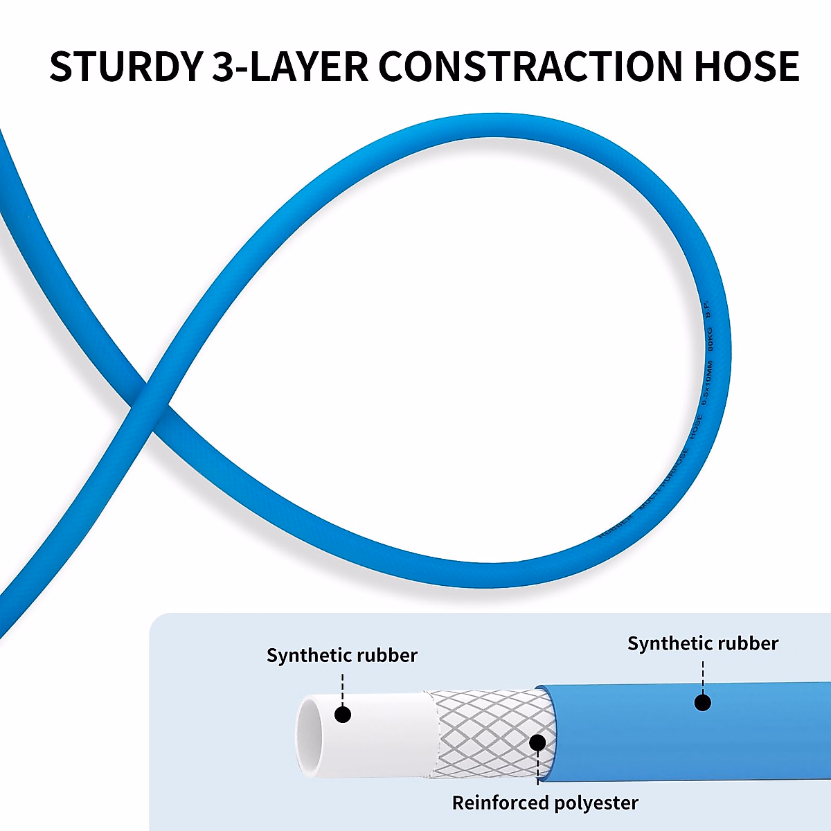 1/4 in x 25 ft Rubber Air Hose with Universial Connector, Lightweight, Kink Resistant, Flexible, All-Weather Air Tool Hoses 300 PSI Air Compressor Hose for Roofing and Furniture Jobs