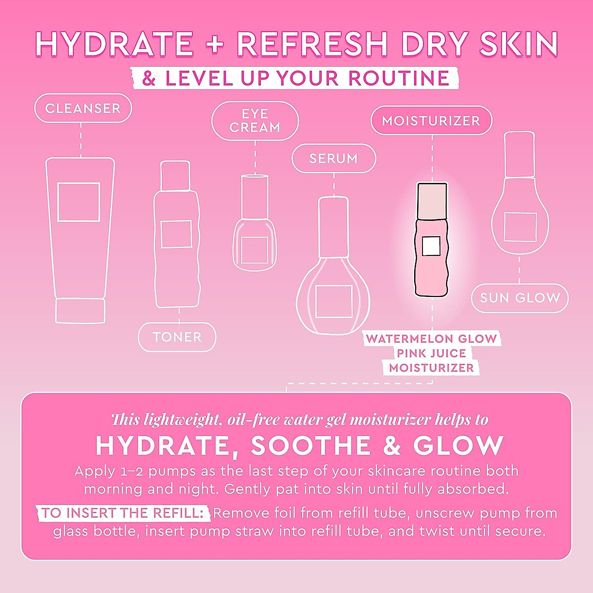 Glow Recipe Pink Juice Hydrating Face Moisturizer for Women & Men - Gel Moisturizer with Hyaluronic Acid, Watermelon & Glycerin - Lightweight, Fast-Absorbing Daily Moisturizer for Dry Skin (25ml)