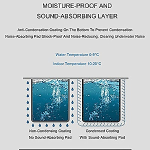 Free Standing 304 Stainless Steel Utility Sinks,Commercial Sink for Restaurant, Commercial Sink with Faucet,Unit with Cold and Hot Water Tap for Outdoor,1 Compartment,Easy To Clean. (Color : No fauce