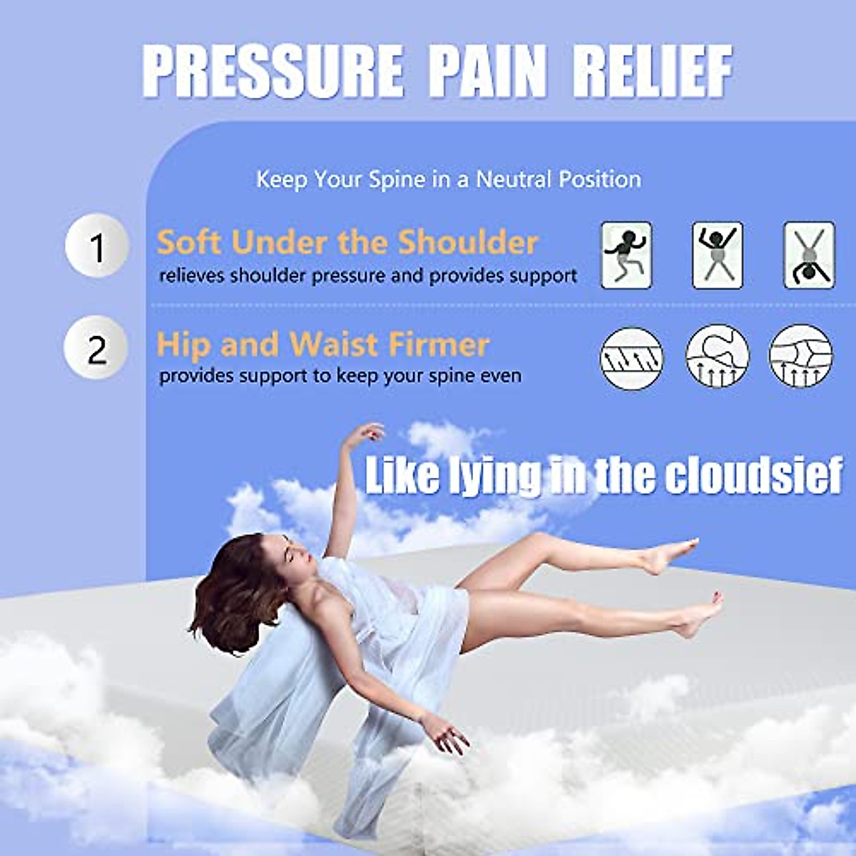 12 Inches Cooling-Gel Memory Foam Mattress Medium Firm Feel Memory Foam Mattress Bed in a Box CertiPUR-US Certified,Full