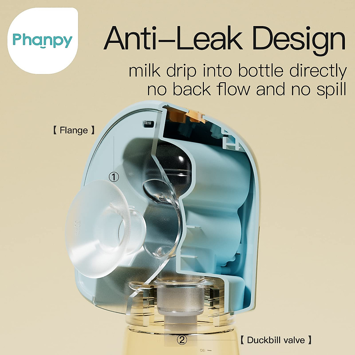 Phanpy Electric Wearable Breast Pump