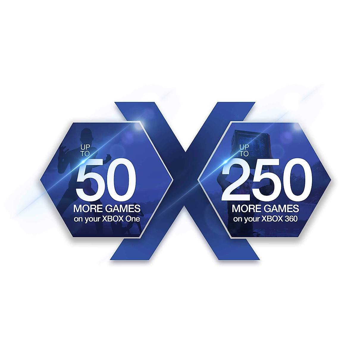 WD 2TB My Passport X for Xbox One Portable External Hard Drive, USB 3.0 - WDBCRM0020BBK-NESN (Renewed)